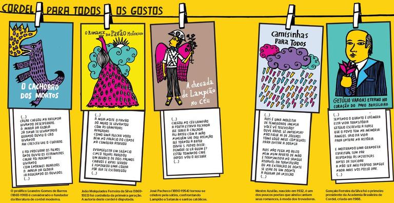 5 romances de cordel para entender melhor o gênero - Aventuras na História
